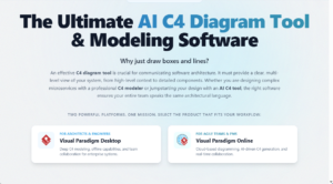 C4 Model Explained: How the Four Levels Work Together in Software ...